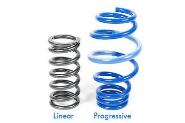 Linear vs. Progressive Springs Explained - BIMMERtips.com
