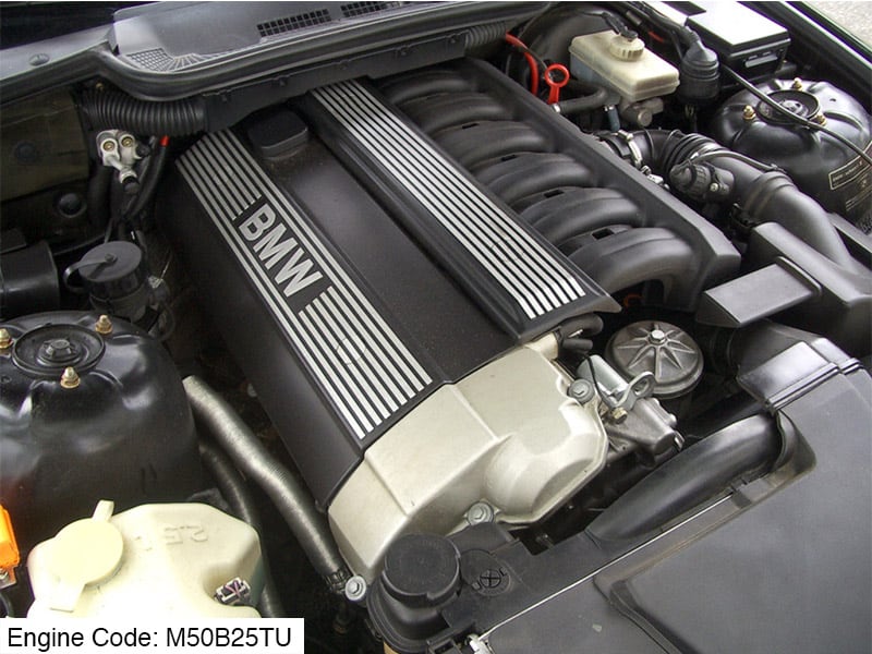 BMW Engine codes / naming convention explained - BIMMERtips.com