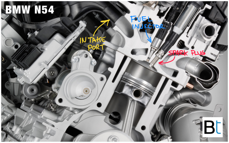 BMW Direct Injection vs. Port Injection Explained - BIMMERtips.com